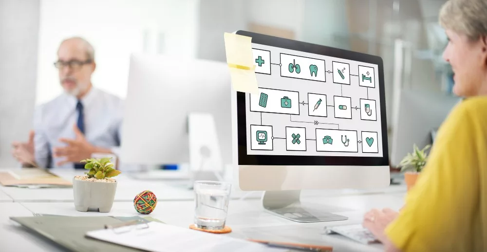 Importance of Health Care in 2023! - Path Outline